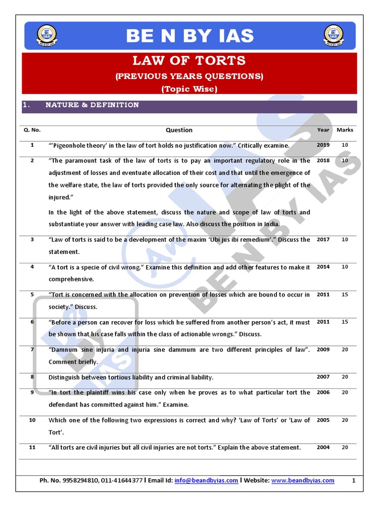 Law of Torts (Previous Years Questions - Topic Wise) | PDF | Tort | Damages