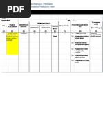 Penilaian Matriks Risiko K3 | PDF