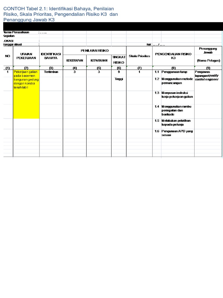 Matrik Penilaian Resiko K3 | PDF