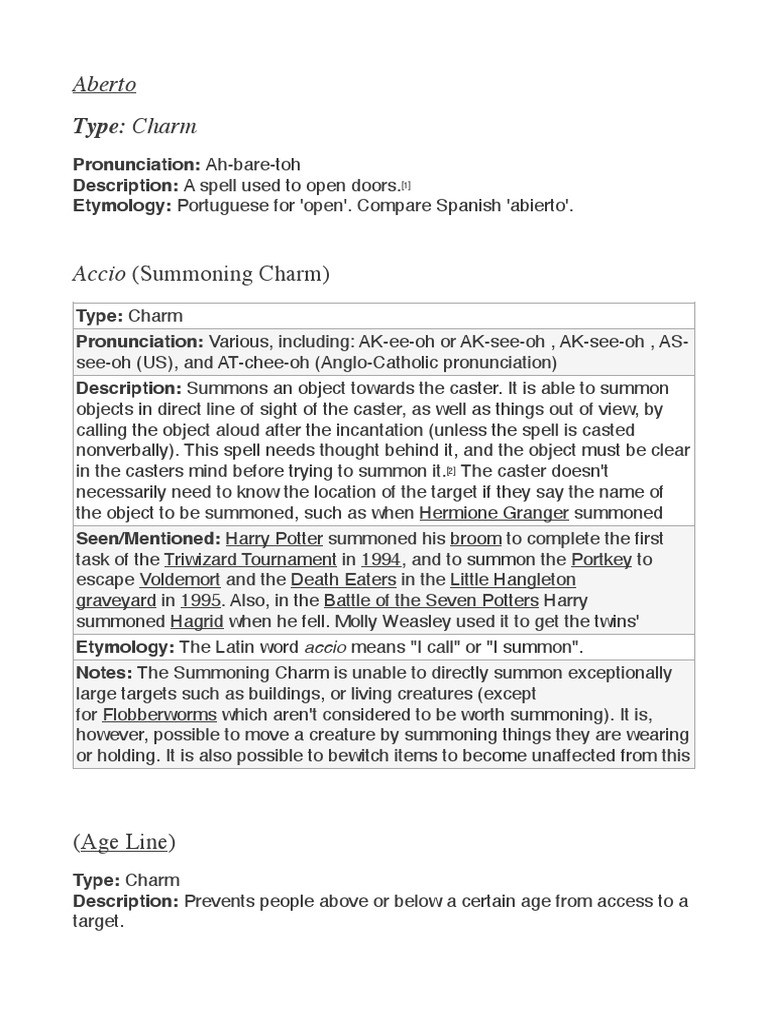 Spells List | PDF | Harry Potter