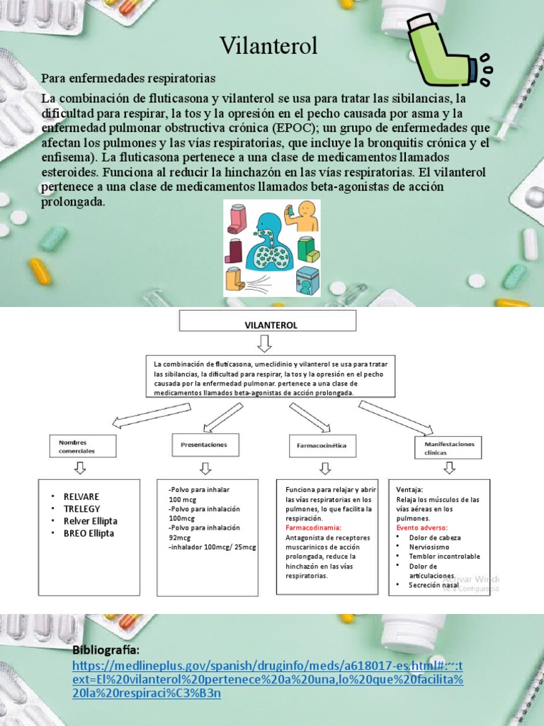 Vilanterol: Tratamiento EPOC y Asma | PDF | Tos | Otorrinolaringología