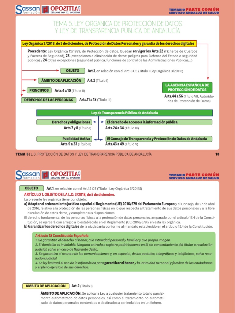 Tema 5 Parte Comun Esquema | PDF | Privacidad de la información | Gobierno