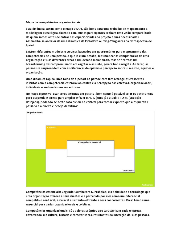 Mapa de Competências | PDF | Competência (Recursos Humanos)