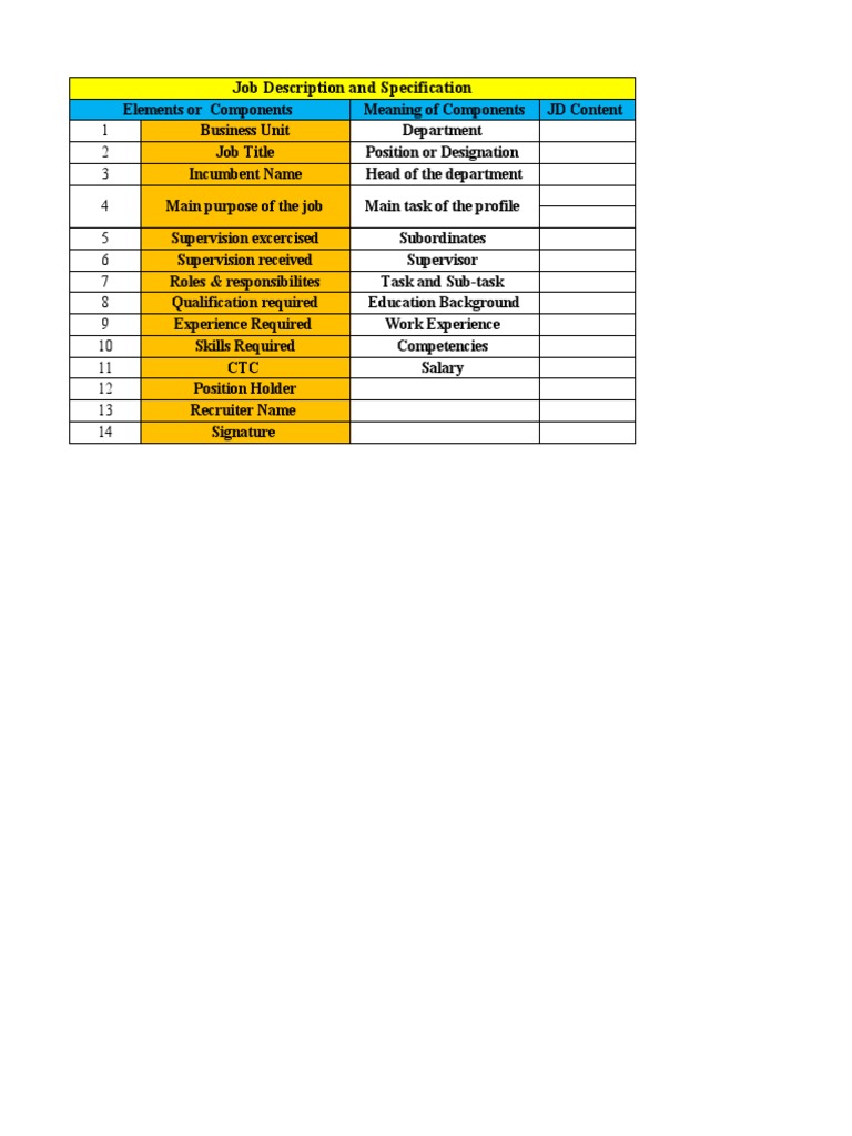 Job Analysis - Excel | PDF