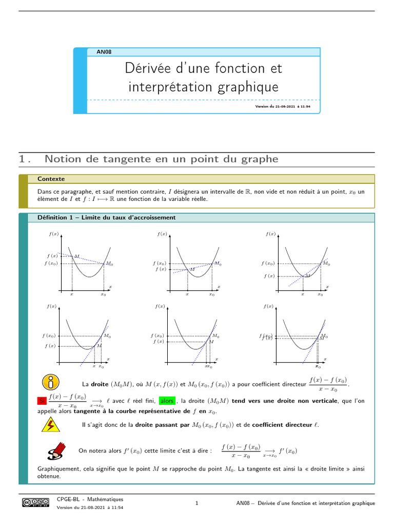 Dérivée et Interprétation Graphique | PDF | Tangente (géométrie ...