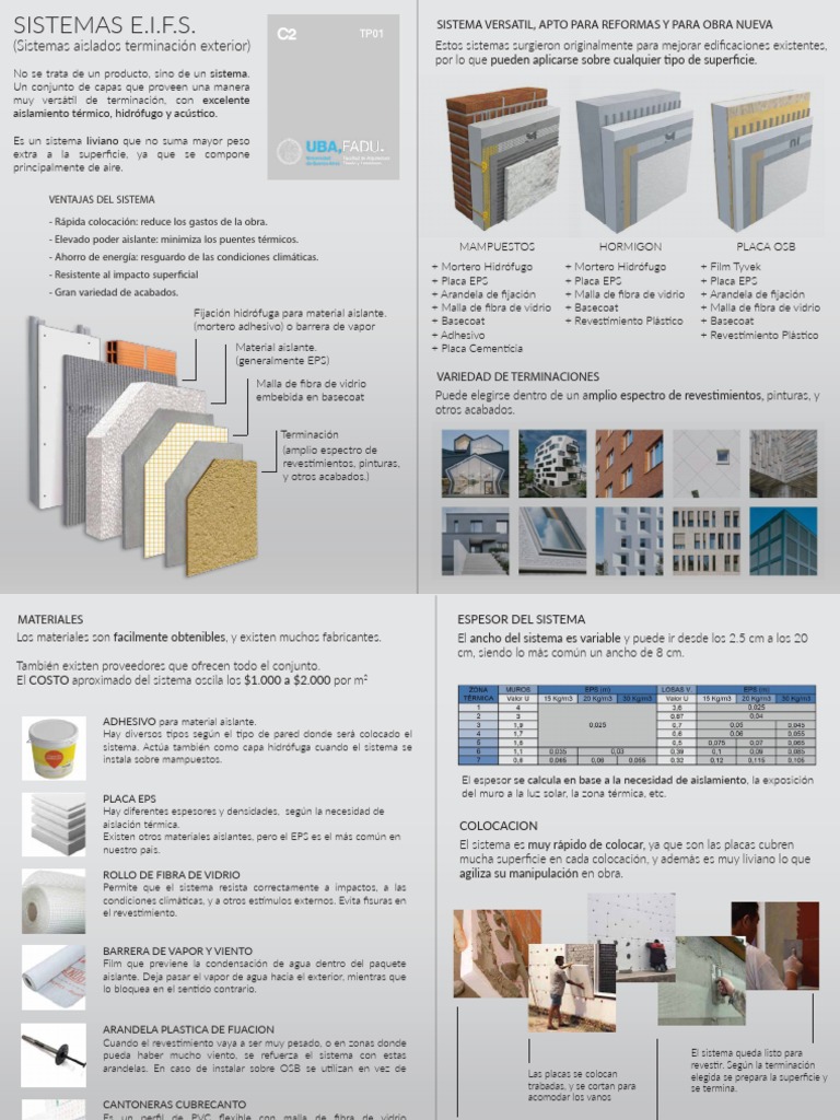 Sistema EIFS | PDF | Aislamiento térmico | Materiales
