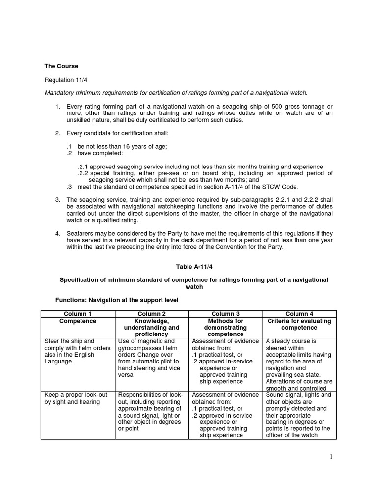 Deck Watchkeeping Handout | PDF | Compass | Liquids