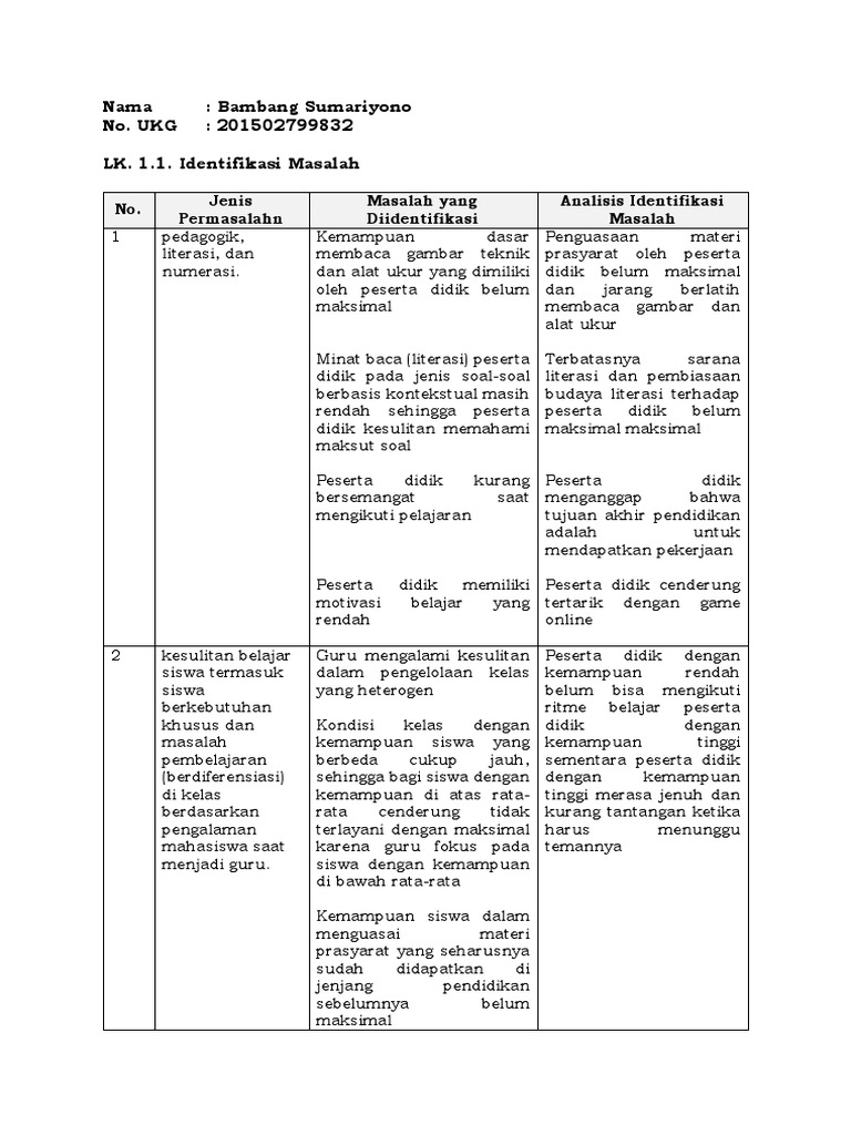 LK. 1.1. Identifikasi Masalah - Bambang Sumariyono | PDF