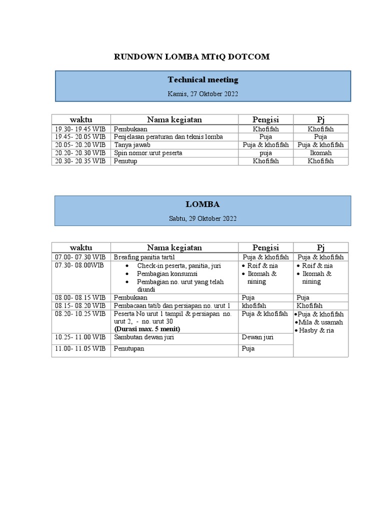 Rundown Lomba MTTQ Dotcom .. | PDF