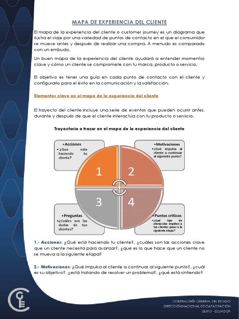 Mapa de Experiencia Del Cliente | PDF | Cliente | Marca