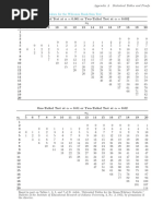 Wilcoxon Signed-Rank Test Values Table | PDF | Nonparametric Statistics ...