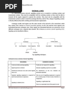Basics of Telephony | PDF | Telephone Exchange | Telephone