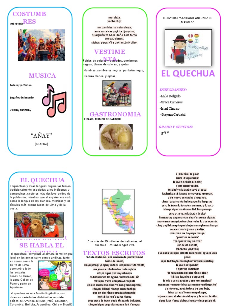 Triptico Quechua | PDF | Andes | Pueblos Indígenas de las Américas