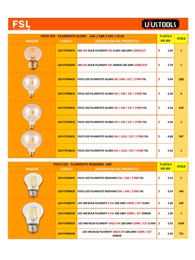 Lista - Stock - Linea FSL - 30-06-2022 | PDF