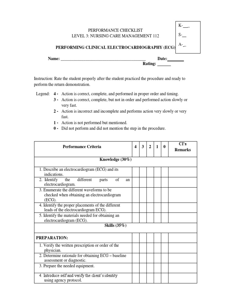 CHECKLIST Performing Clinical Electrocardiography ECG | PDF ...