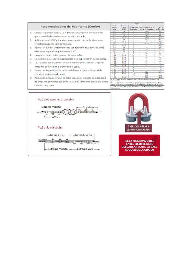Crosby Estándar | PDF