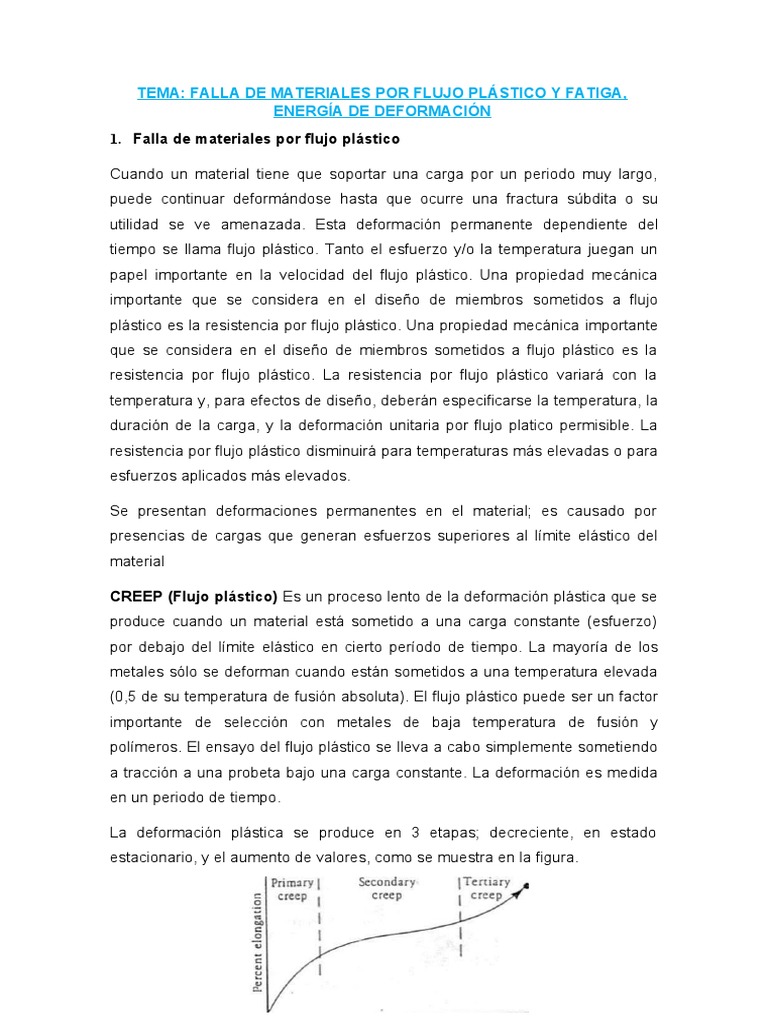 Tema: Falla de Materiales Por Flujo Plástico Y Fatiga, Energía DE ...