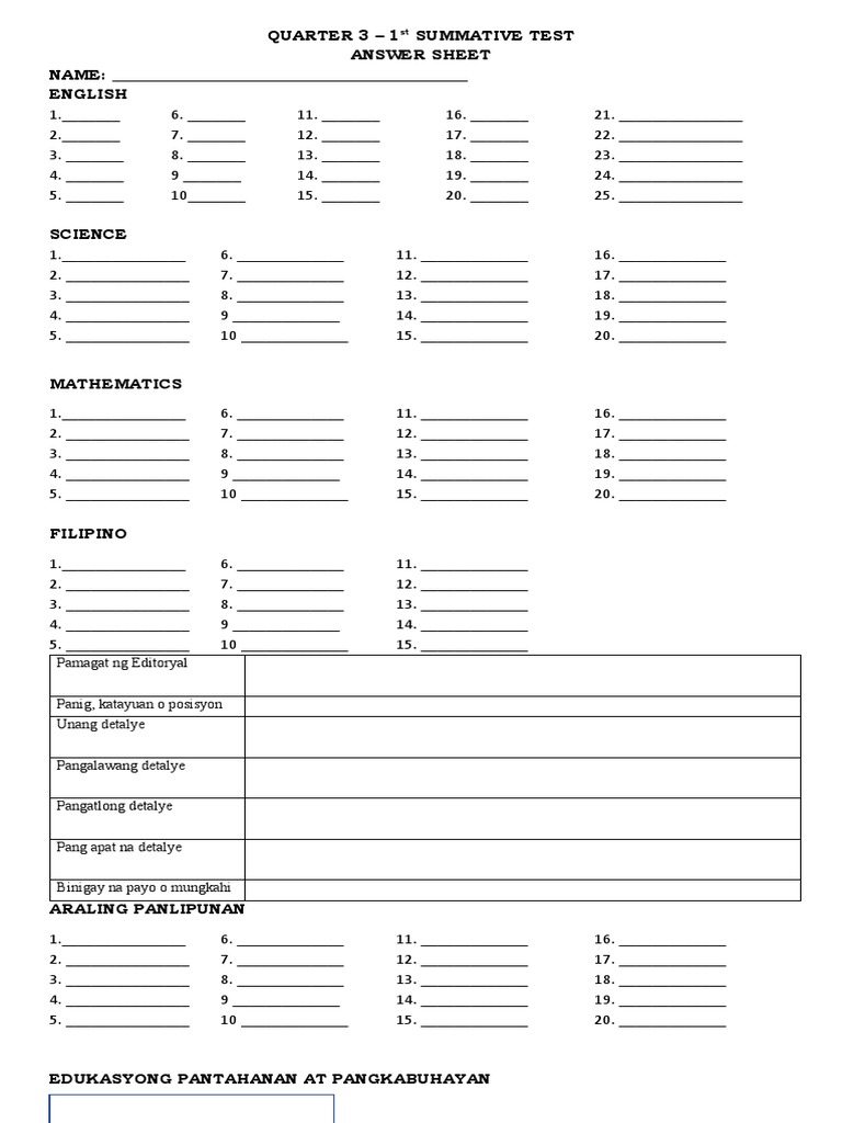 Quarter Iii Ist Summative Test Answer Sheet | PDF