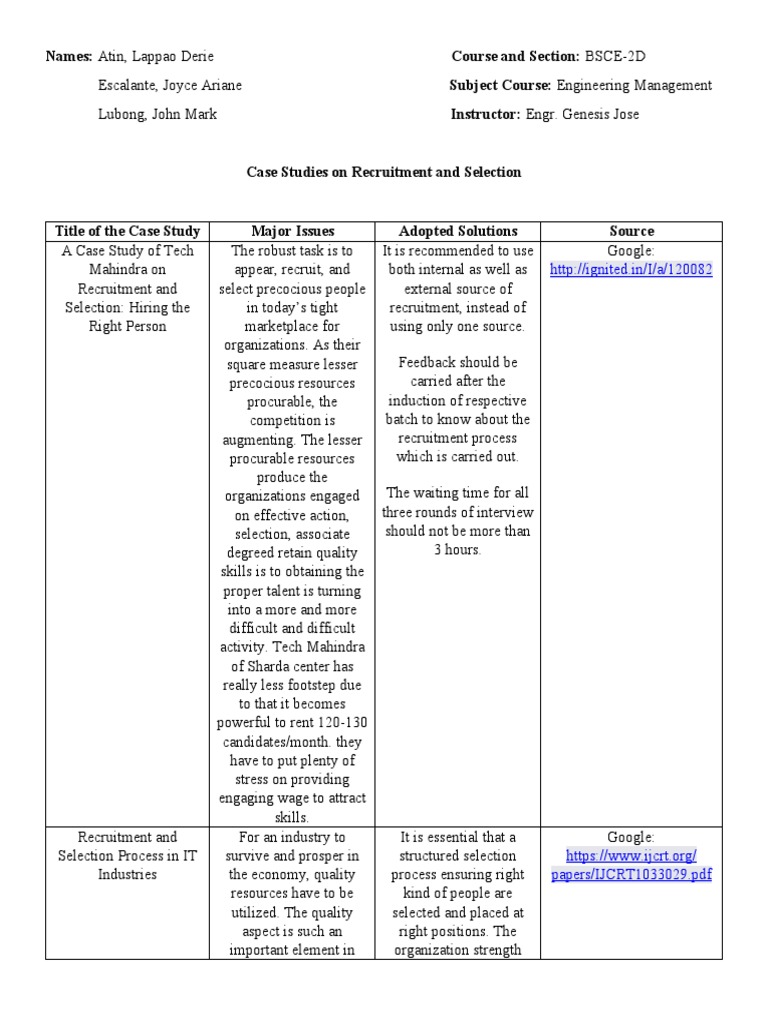 Engineering Management Case Studies | PDF | Recruitment | Human Resources