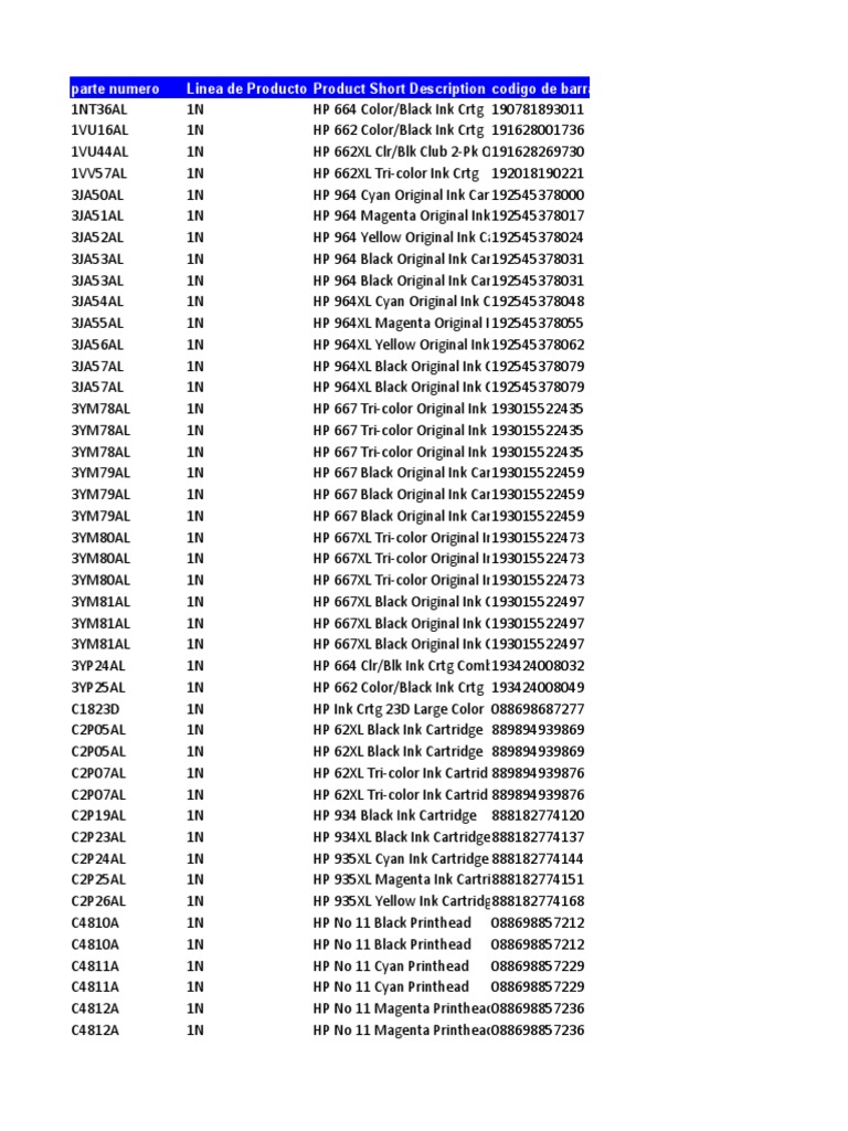 Lista de Productos HP Con Codigo EAN y Numero de Parte | PDF | Magenta | Cyan