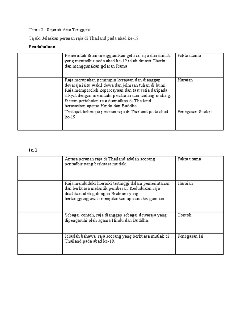 Pembentangan Sejarah - Konsep Dan Peranan Raja Di Thailand | PDF ...