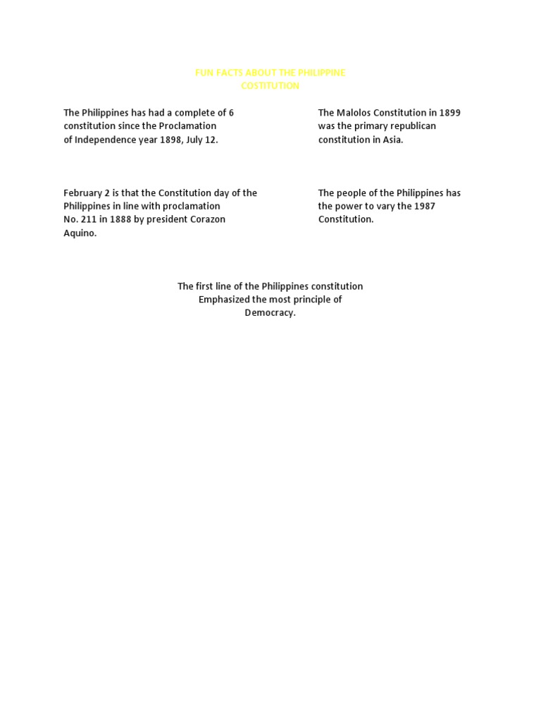 Co2 Infographics - Constitution | PDF