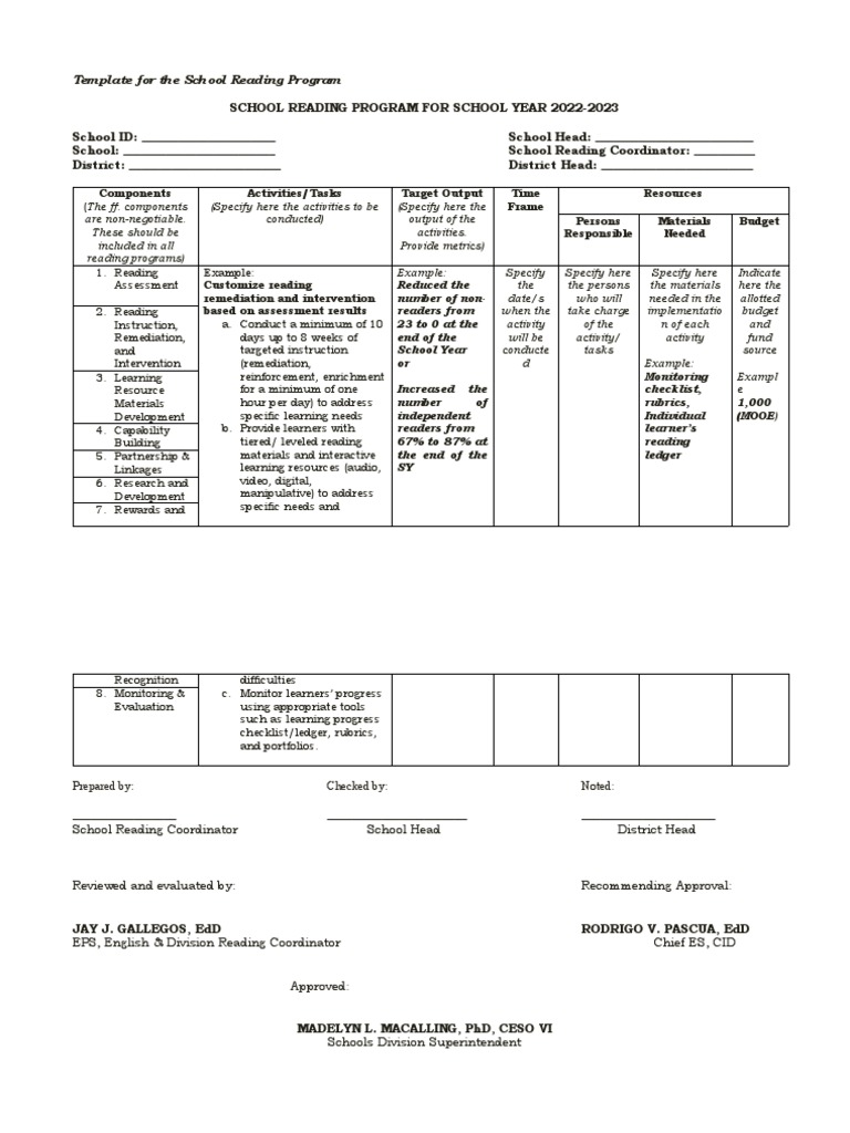 Template For The School Reading Program | PDF | Learning | Cognition