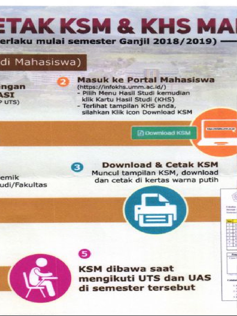 Cara Download KSM Di Info Infokhs Umm - Google Search | PDF