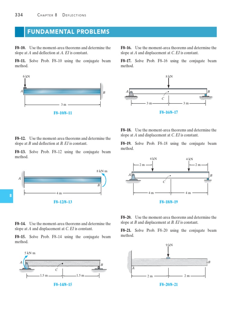 8f. Hibbeler - 8th - Problems | PDF | Mechanical Engineering | Structural Analysis