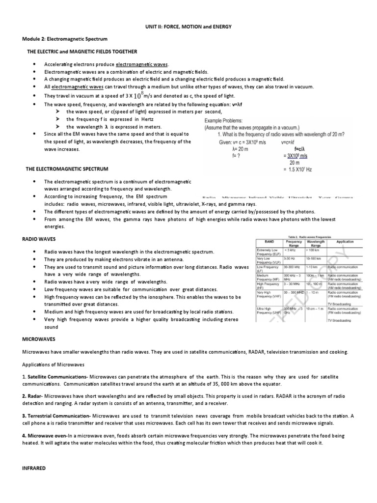 Unit 2 Module 2 | Download Free PDF | Electromagnetic Spectrum ...