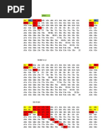 Jennifear's MTT Push - Fold Charts | PDF | Betting In Poker | Gambling