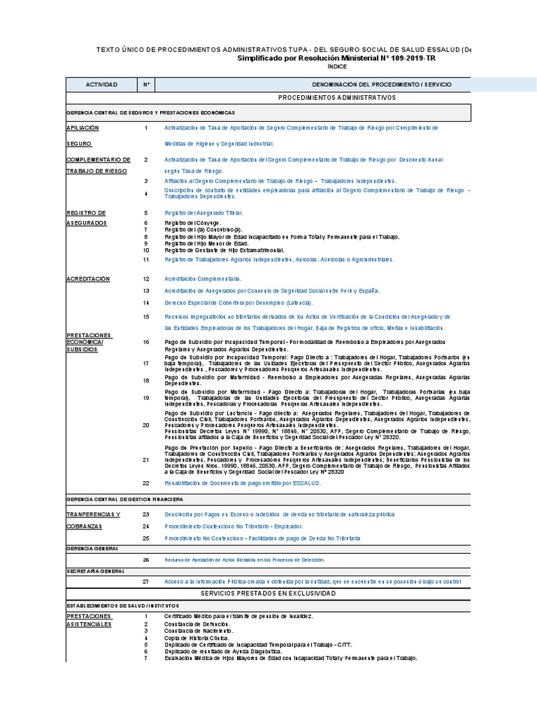 TUPA Adecuado Conforme A La RM 109 2019 y 061 2021 TR y DS 164 2020 PCM ...