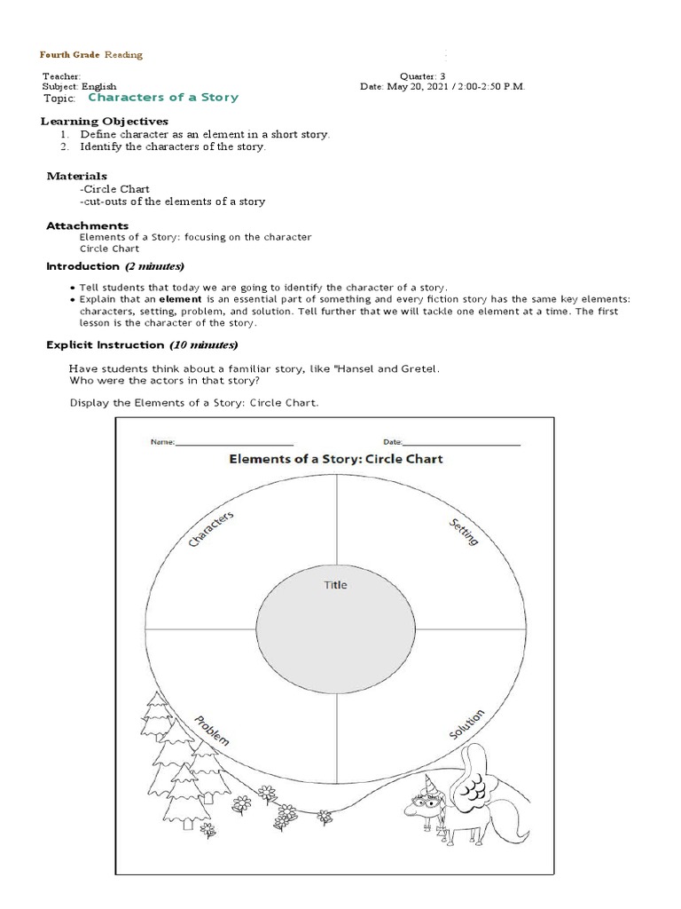 DLP - Elements of A Story | PDF | Lesson Plan | Reading Comprehension