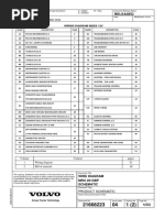 Steering Gear Cross Reference Chart | PDF | Vehicle Manufacturers Of ...