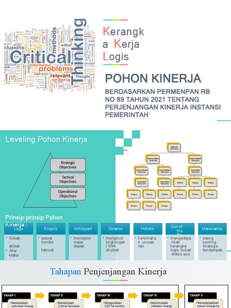 Kerangka Logis Pohon Kinerja | PDF