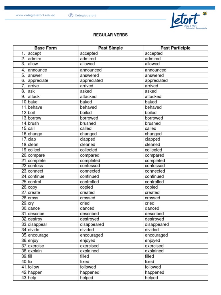 Regular Verbs List | PDF