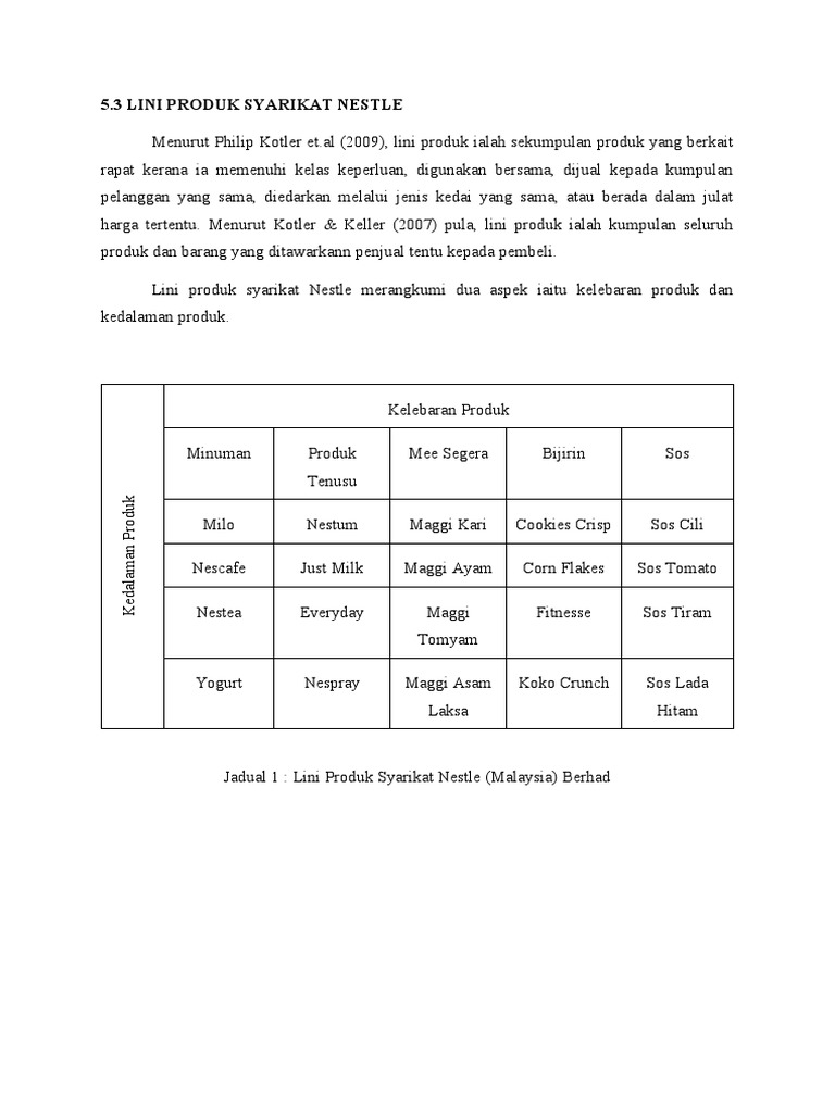 Lini Produk Nestle | PDF