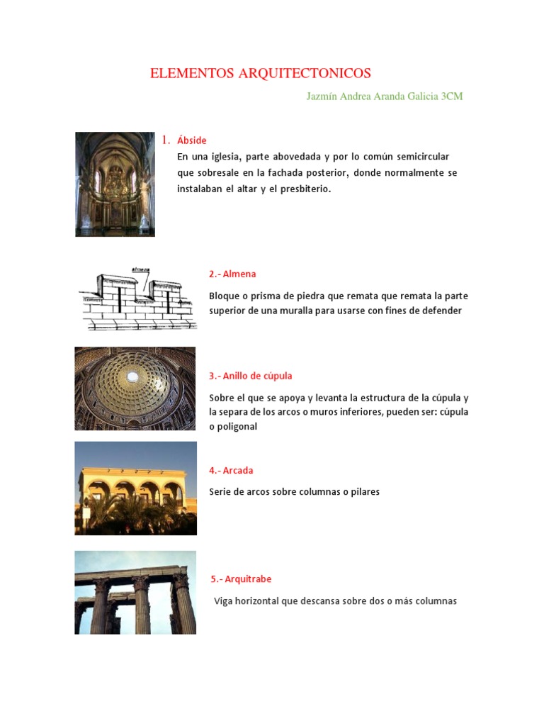 Elementos Arquitectonicos | PDF