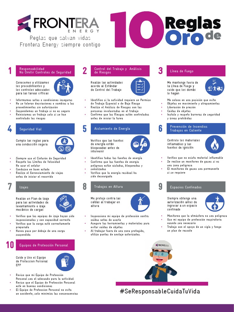 Afiche Reglas de ORO Sept 2022 | PDF