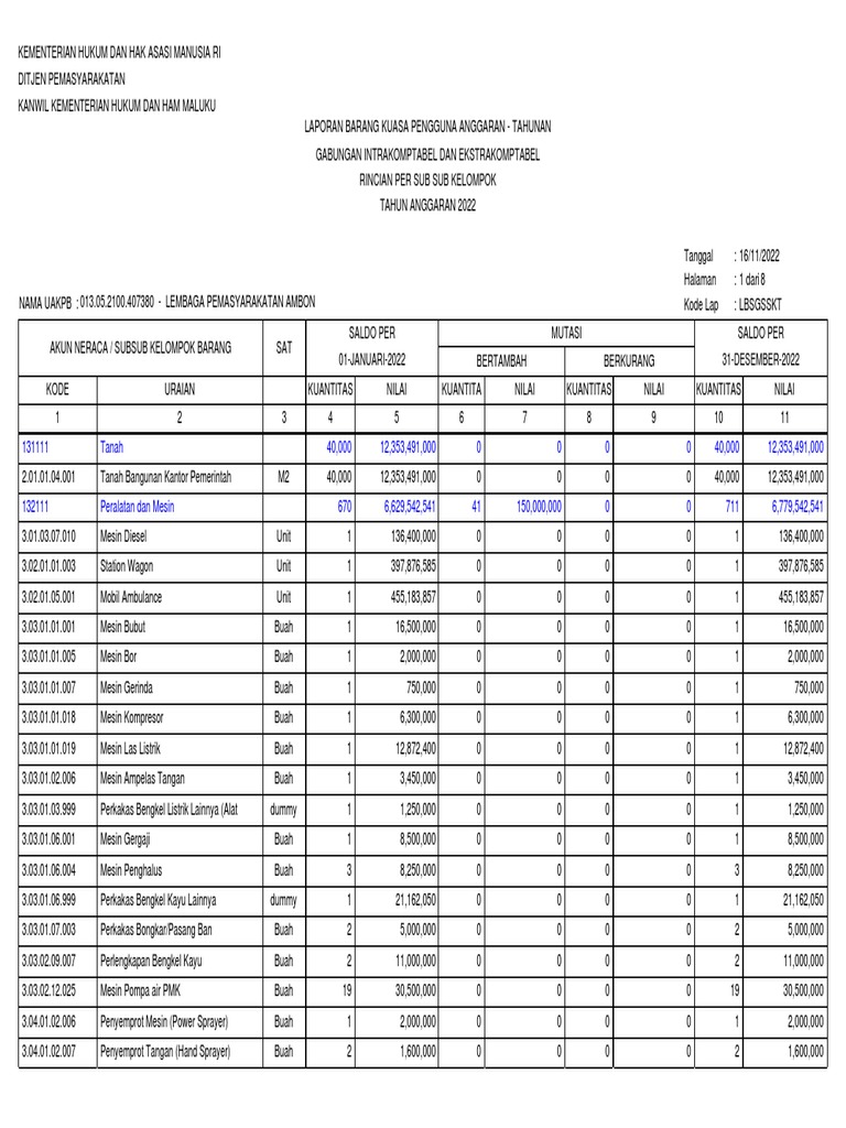 LAPORAN KPB-1-7 - Merged | PDF