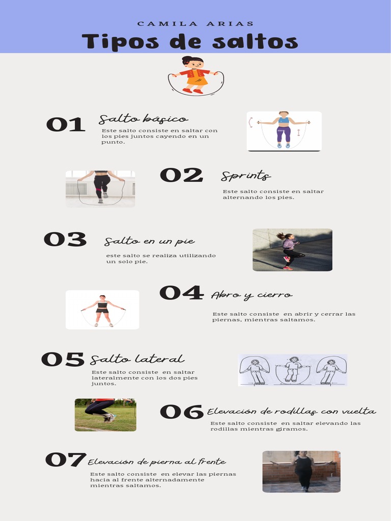 Tipos de Saltos | PDF