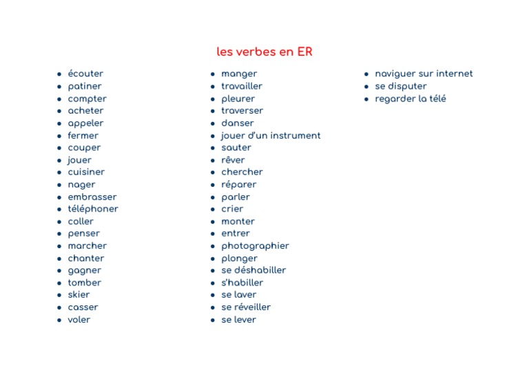 Les Verbes en ER | PDF