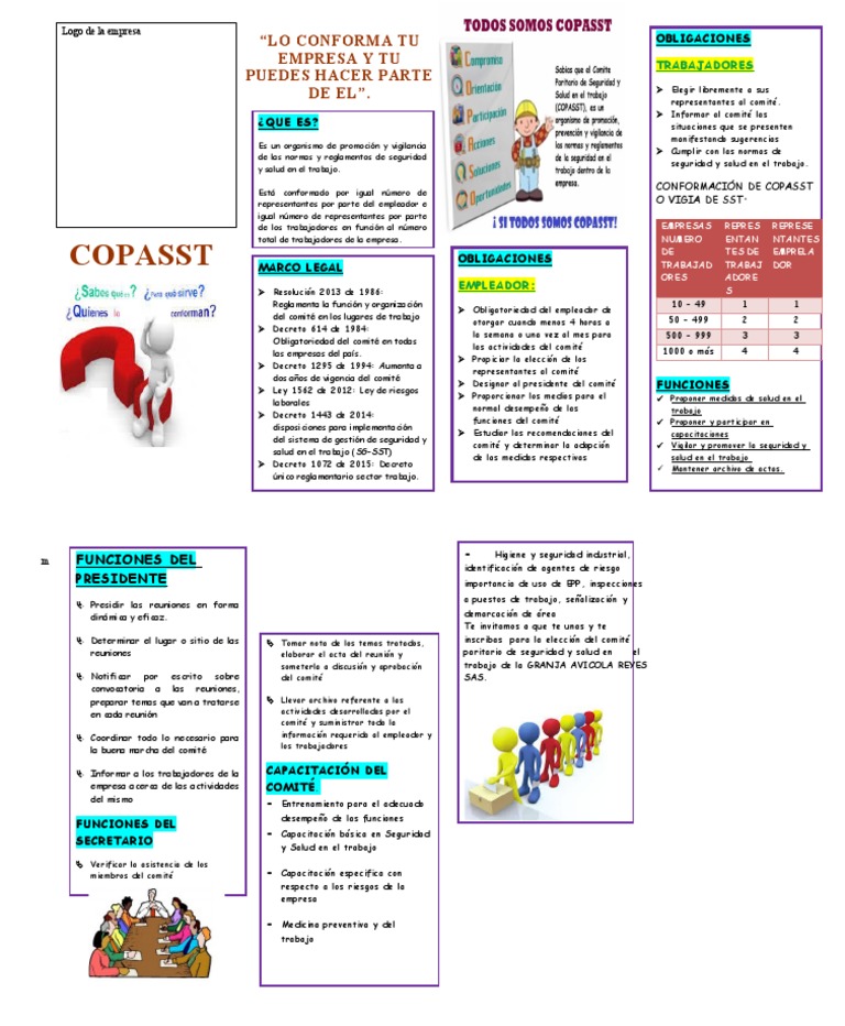Marco Legal y Funciones del COPASST | PDF