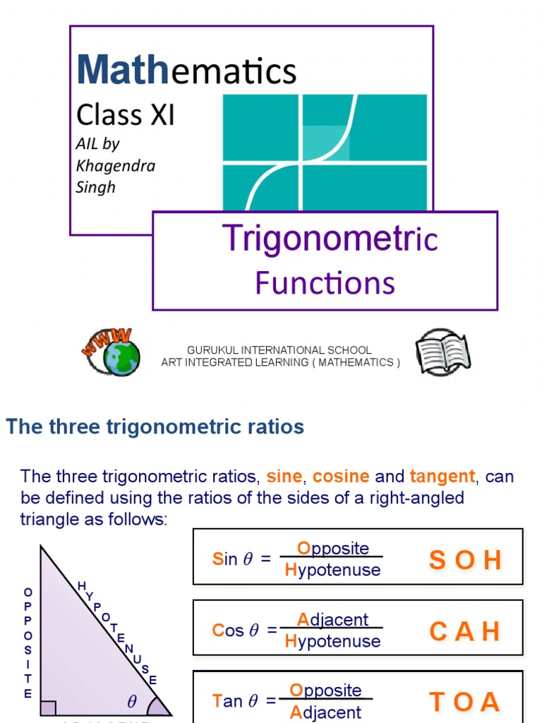 Maths Ail Name - Khagendra Singh Class XI-B | PDF | Trigonometric Functions | Triangle