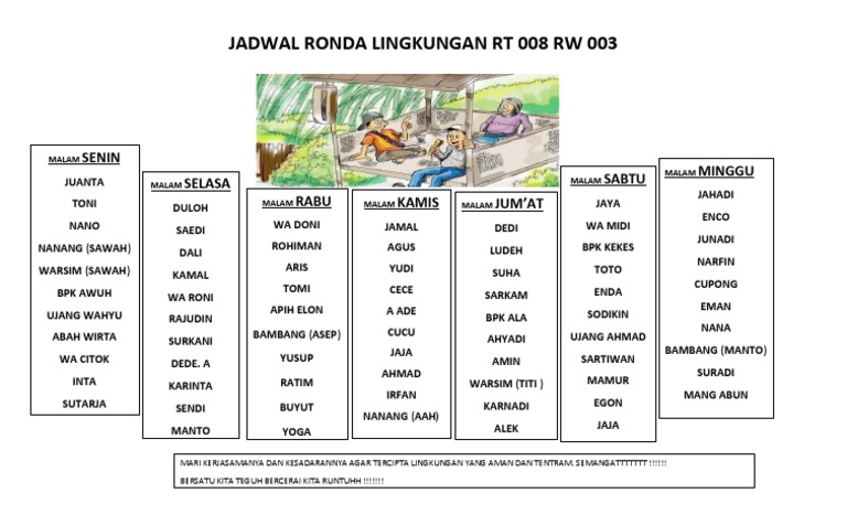 Jadwal Ronda RT 08 | PDF