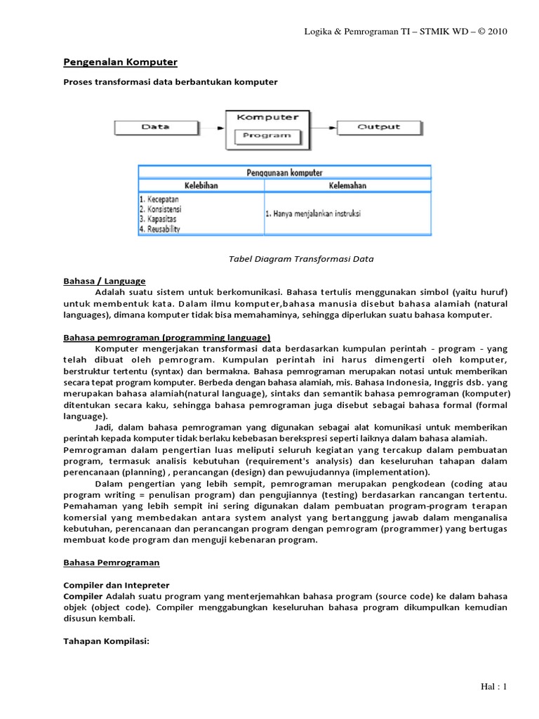 Logika Pemrograman | PDF