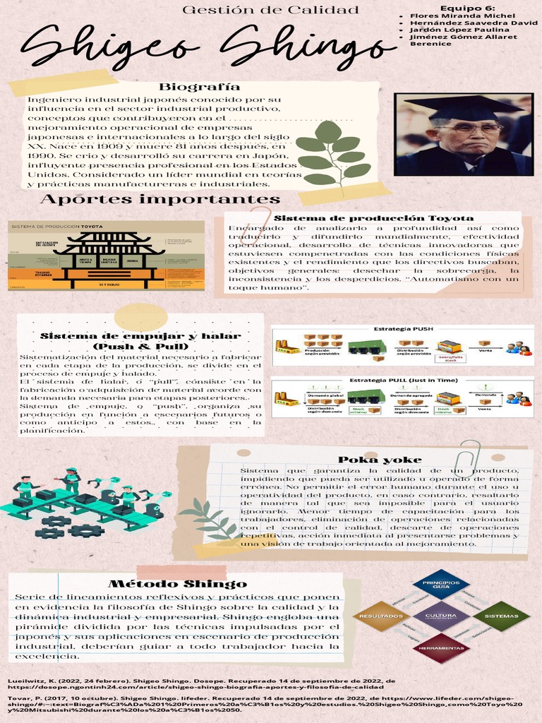 Shigeo Shingo | PDF | Economias | Business