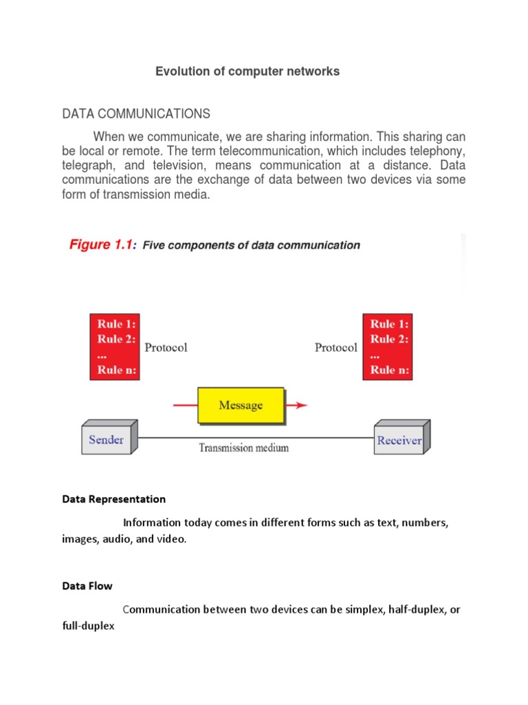Evolution of Computer Networks | PDF