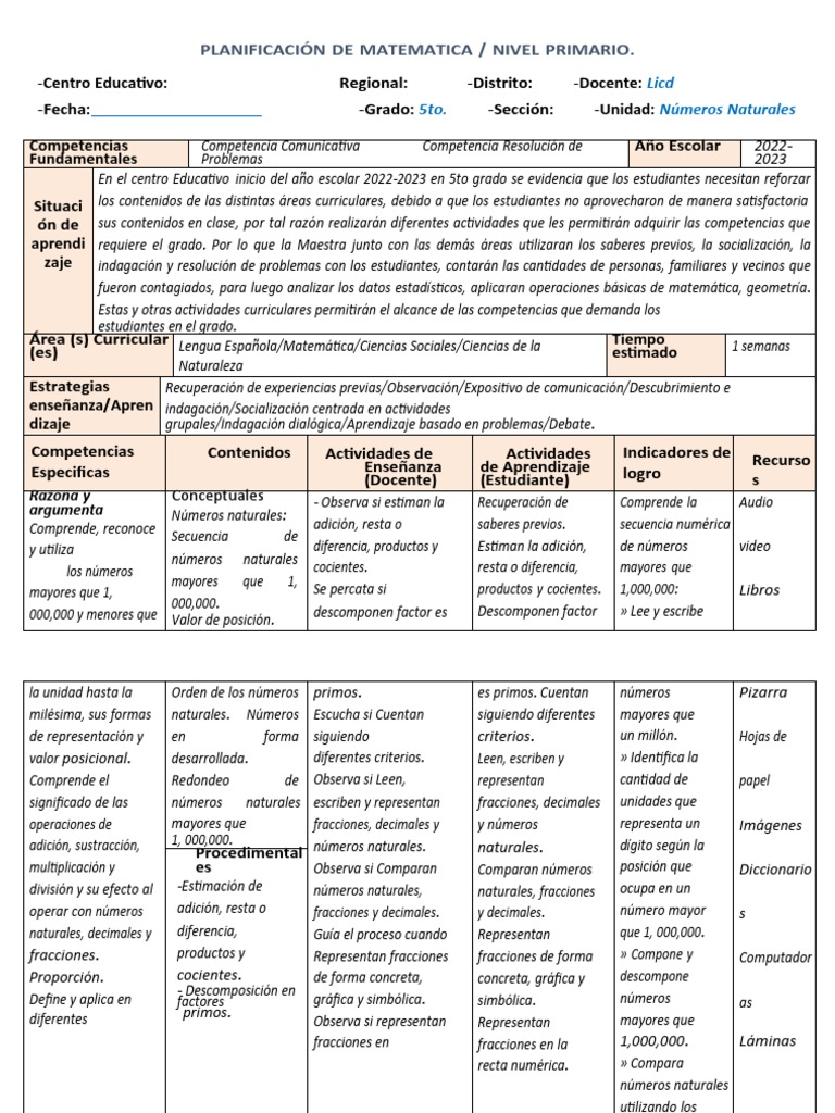 Planificación de Matematica | PDF