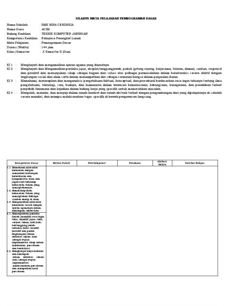 Silabus Kelas X Sem 2 | PDF